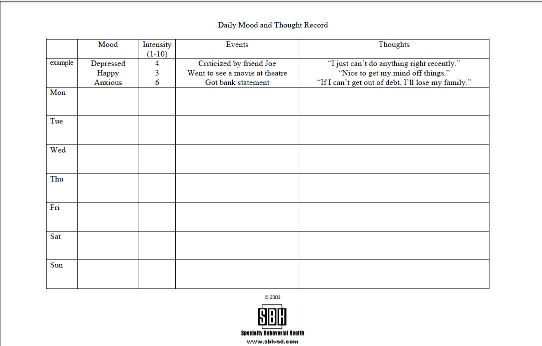 Downloads CBT Worksheets Downloads CBT Worksheets